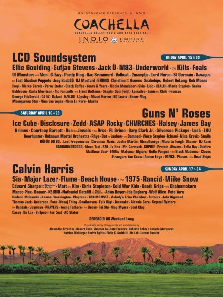What is Coachella? The Ultimate Guide for 2026